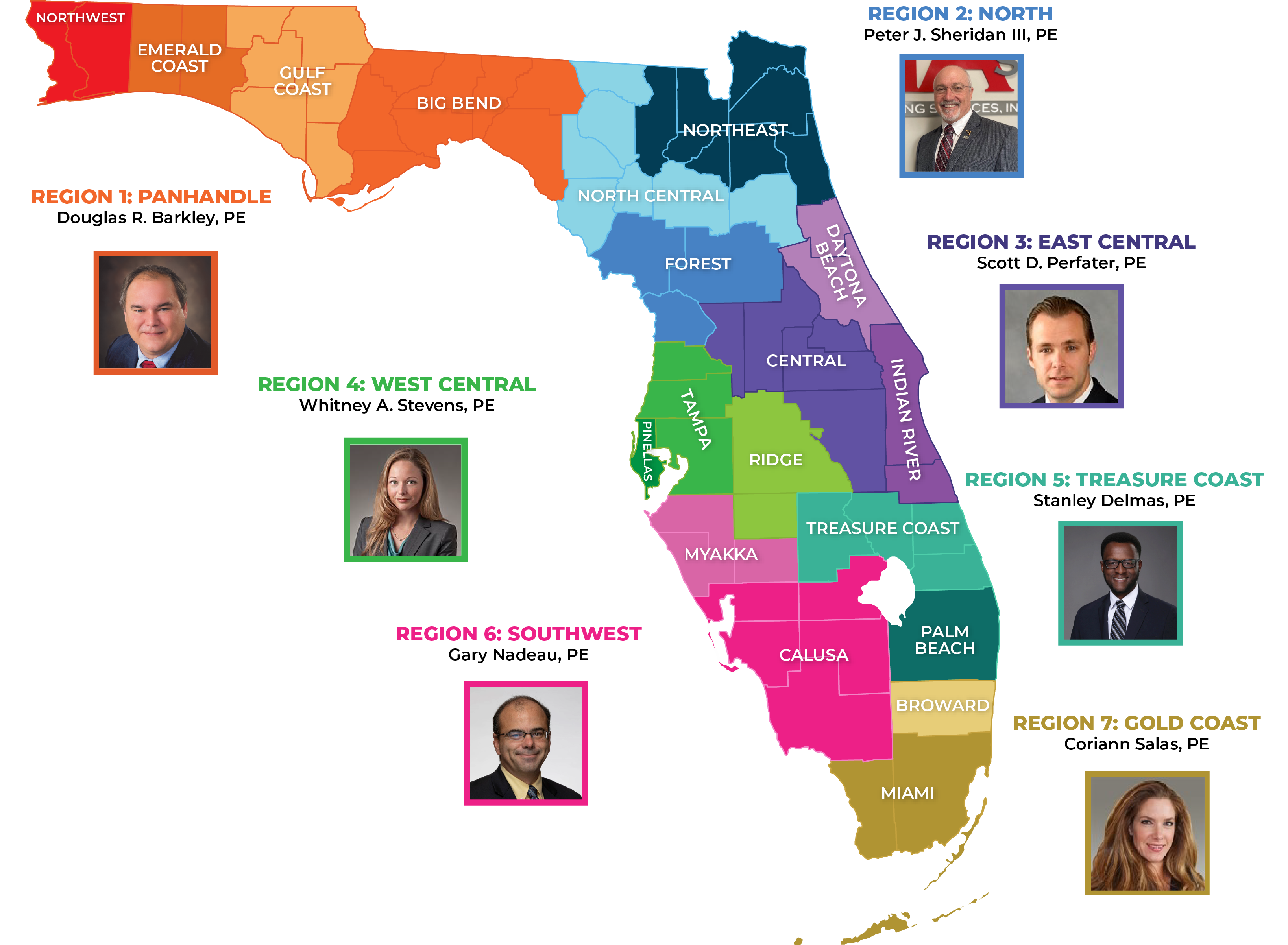 Regions – ACEC Florida